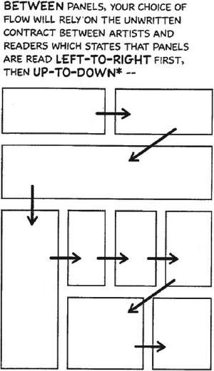 Speech Bubbles 101 — K. Woodman-Maynard