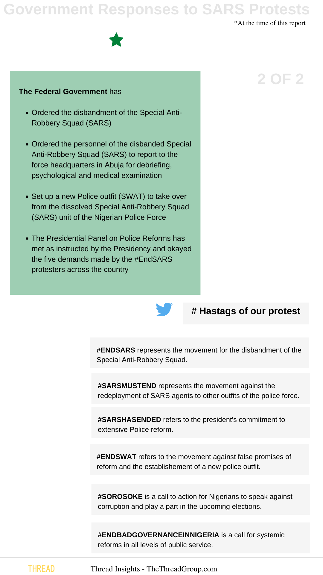 Infographics — The Thread Group