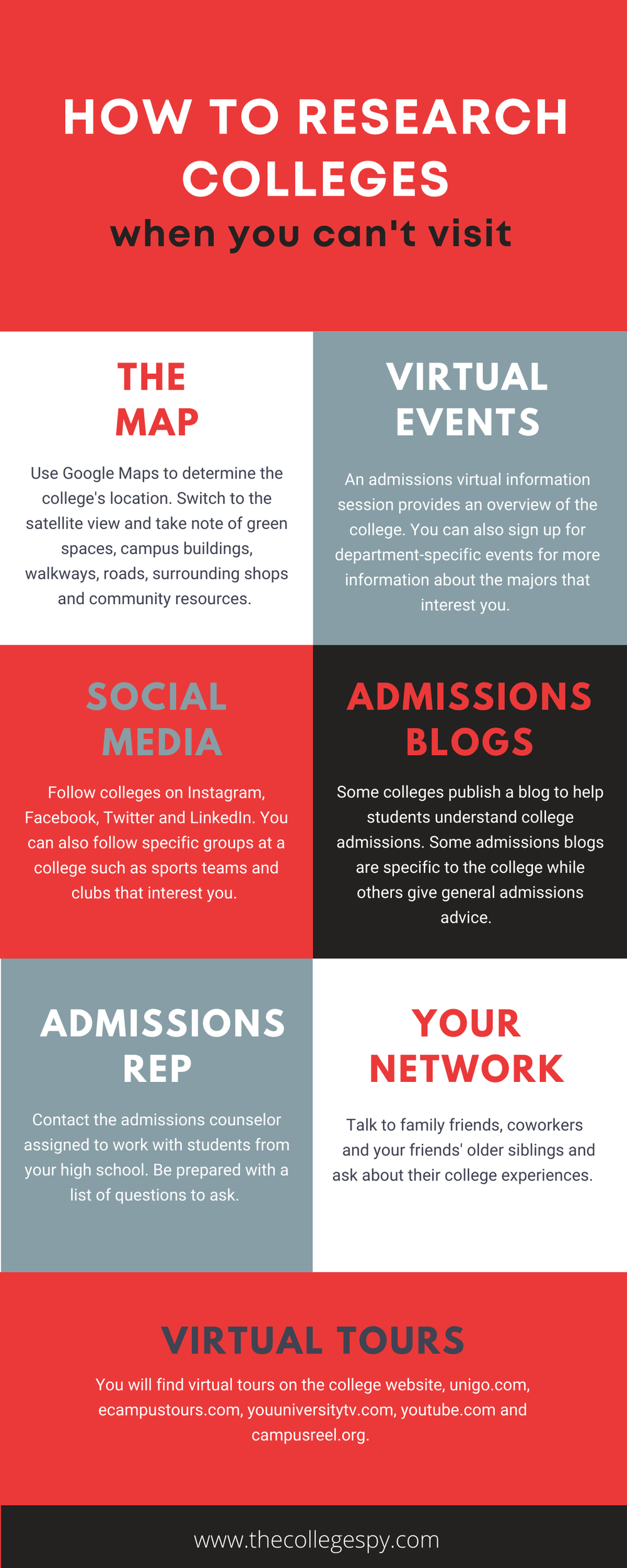 Infographic: How to Research Colleges When You Can't Visit - The ...
