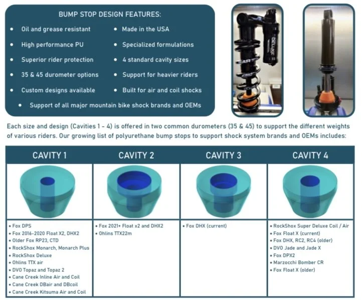 Fluid Focus Polyurethane Shock Bump Stops: - C J Suspension