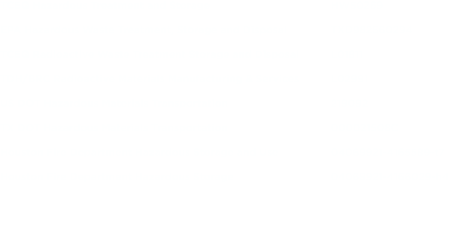 NSSI SMART | SIMPLE | SAFE — Licenses