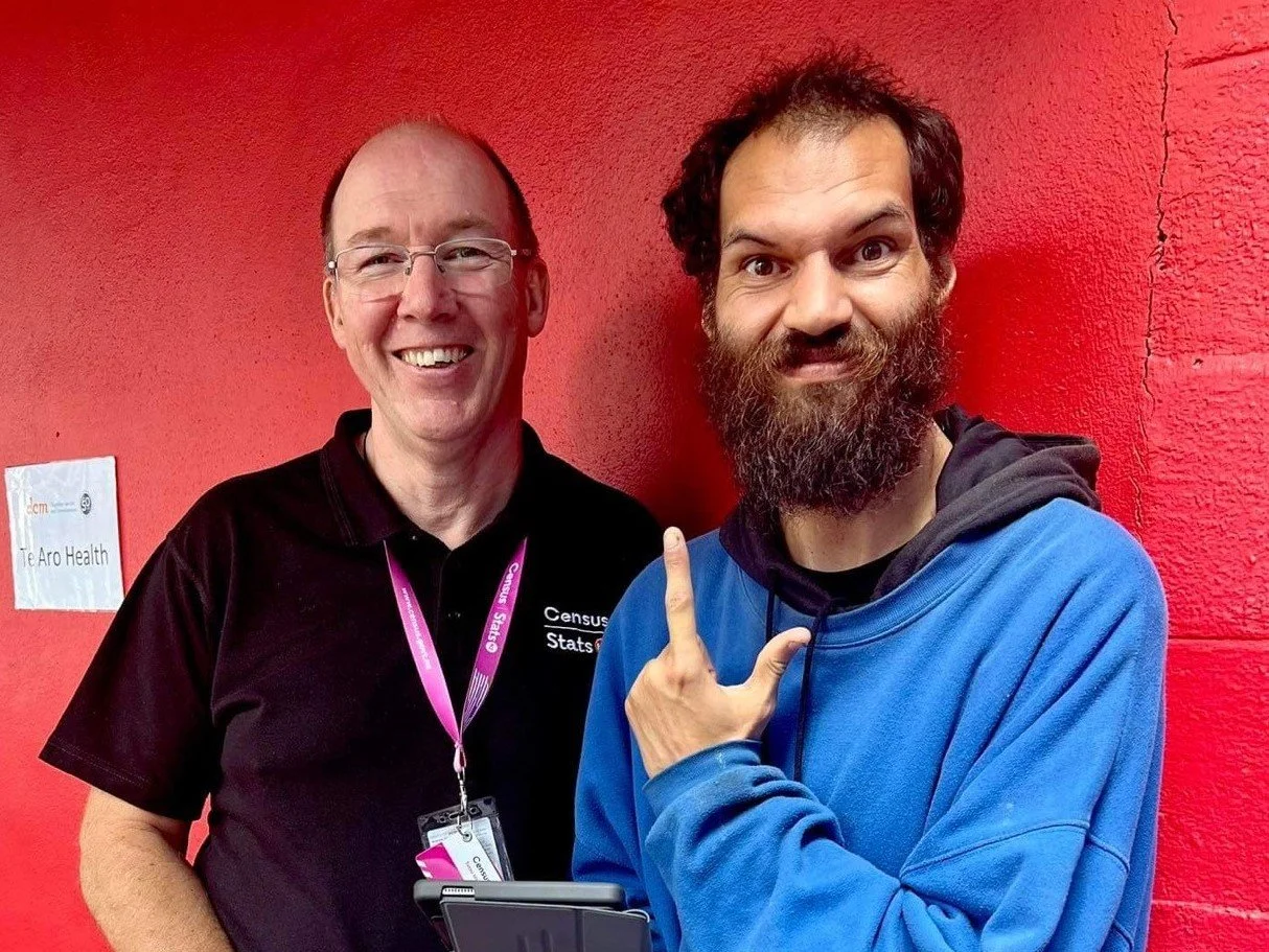 Census week at DCM 2023 — DCM