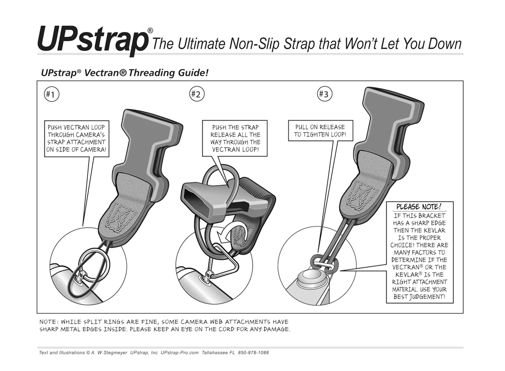 Camera Strap Threading Diagram© | Journey Camera®