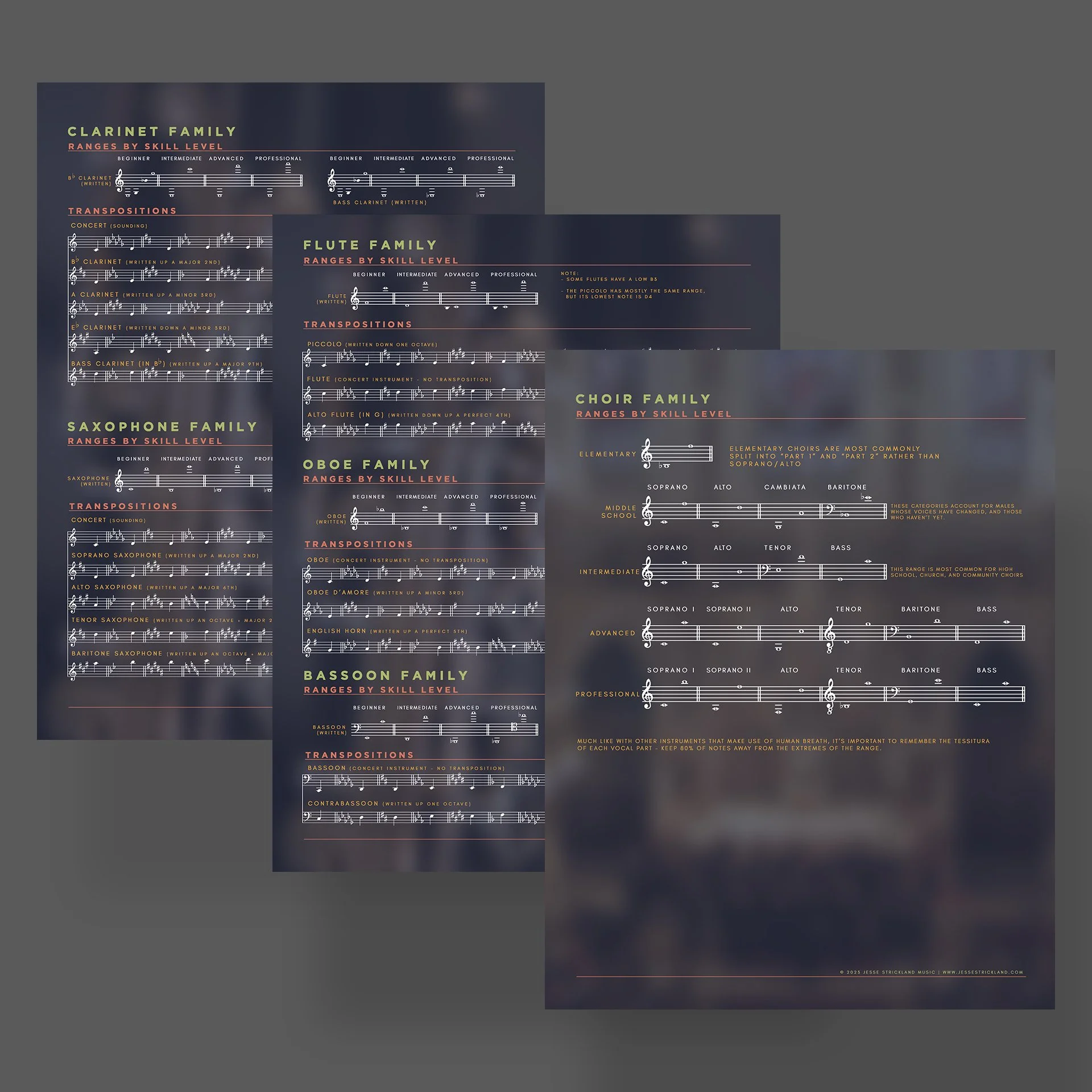 Resources | Jesse Strickland