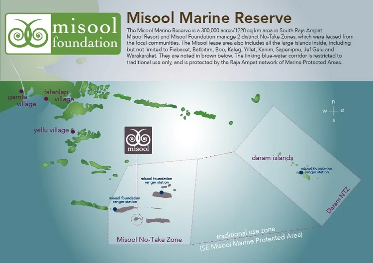 misool marine reserve — Misool Foundation