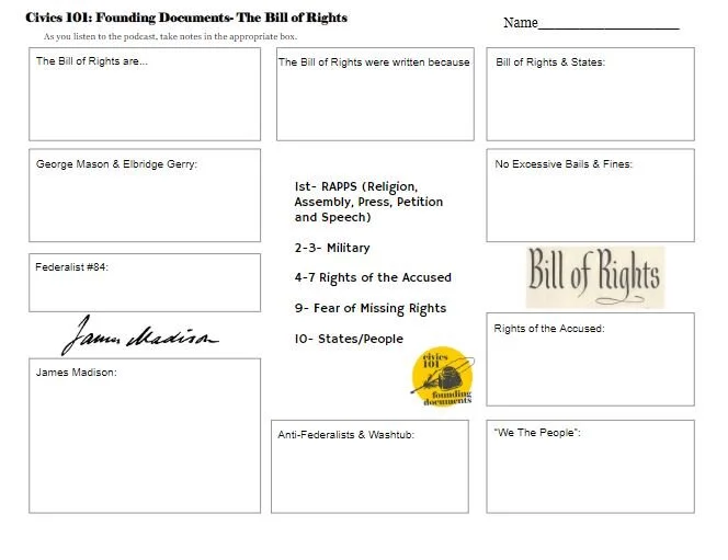 Founding Documents: The Bill of Rights — Civics 101: A Podcast