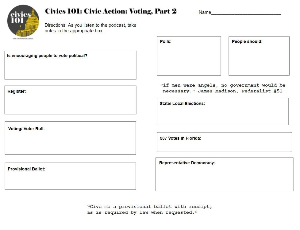 Civic Action: Voting (part 2) — Civics 101: A Podcast