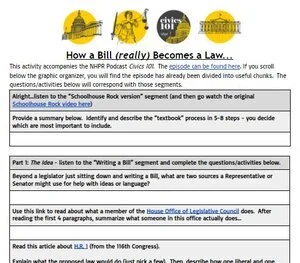 How a Bill (really) Becomes a Law — Civics 101: A Podcast