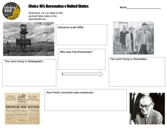 Worksheets — Civics 101: A Podcast