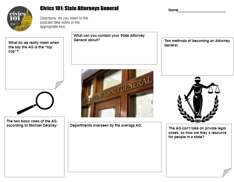 Worksheets — Civics 101: A Podcast