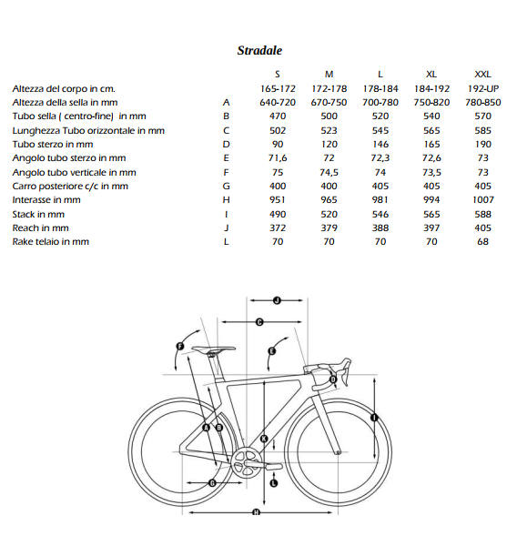Stradale — Billato BIKES