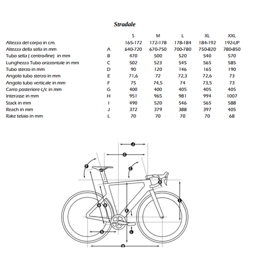 Stradale — Billato BIKES