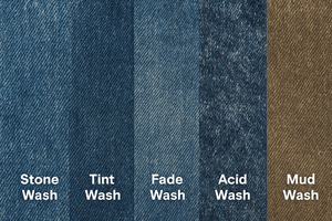 A Guide to Denim Washes: Stone, Acid & Dirty Jeans | Neo Blue — Neo ...