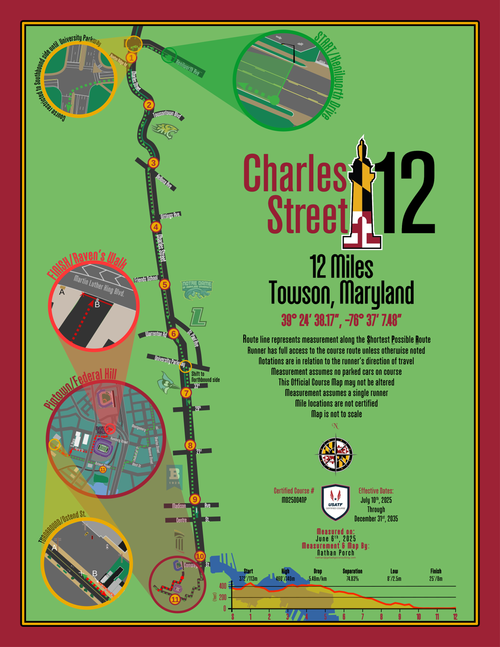 Participant Information — Altra Charles Street 12 presented by Kelly ...