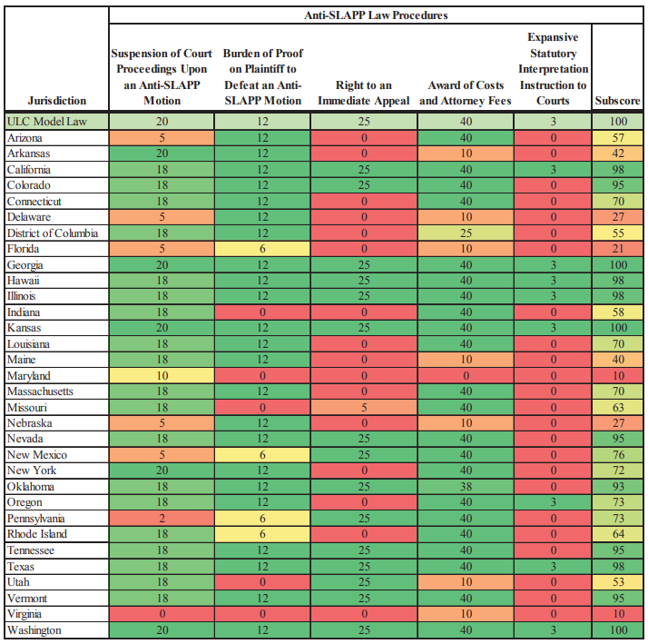 State Anti-SLAPP Laws — Public Participation Project