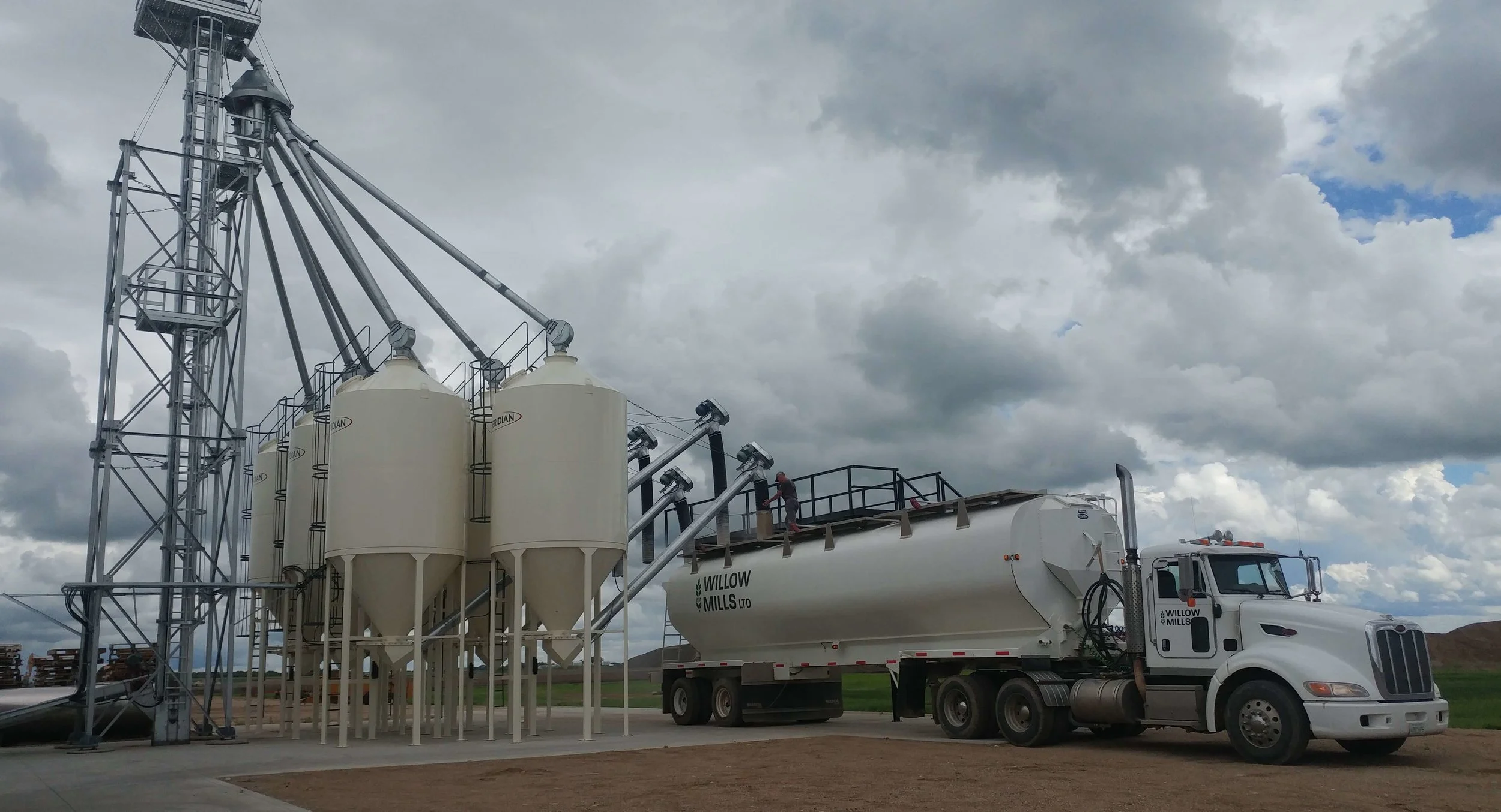 Our Approach — Willow Mills LTD