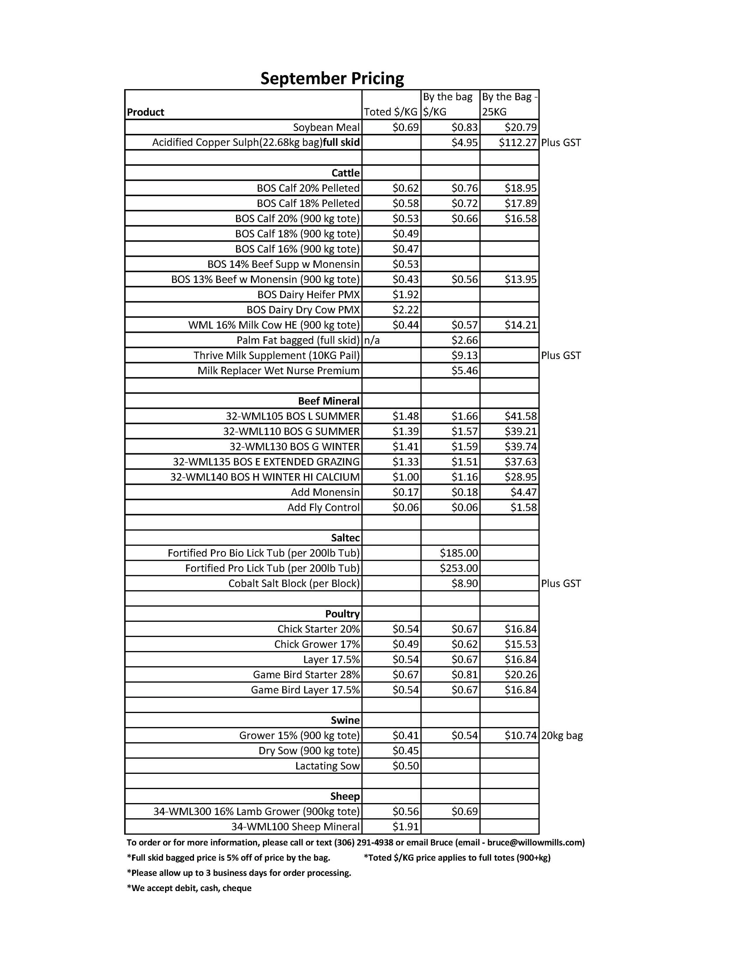 Retail Product Pricing — Willow Mills LTD