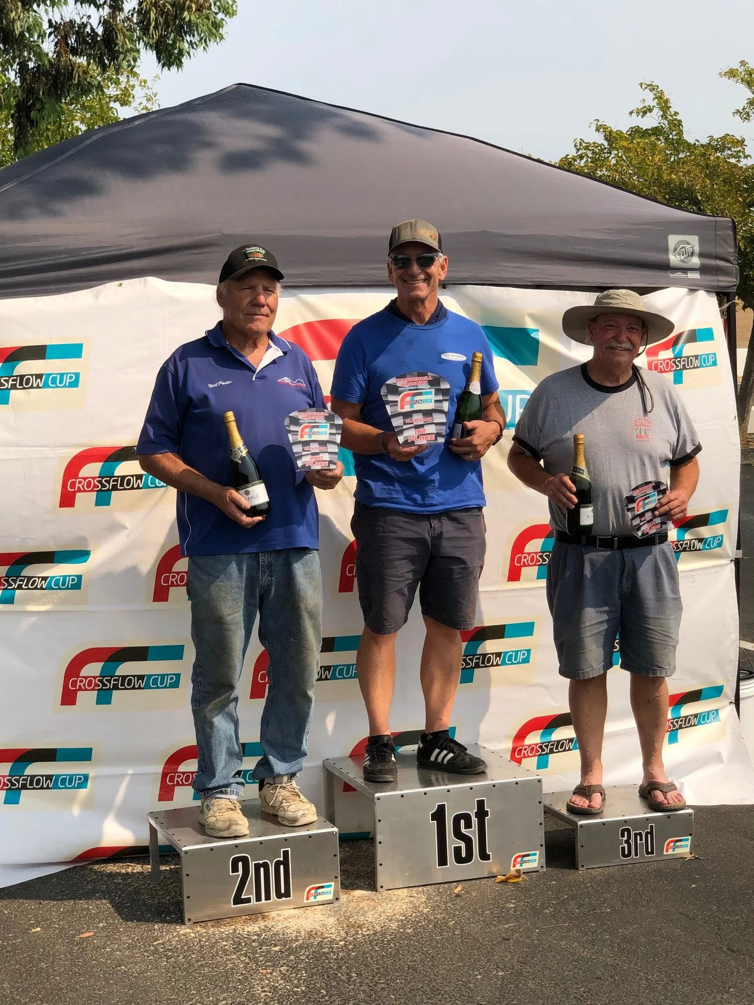 Results and News — A Historic Formula Ford ChampionshipA Historic ...