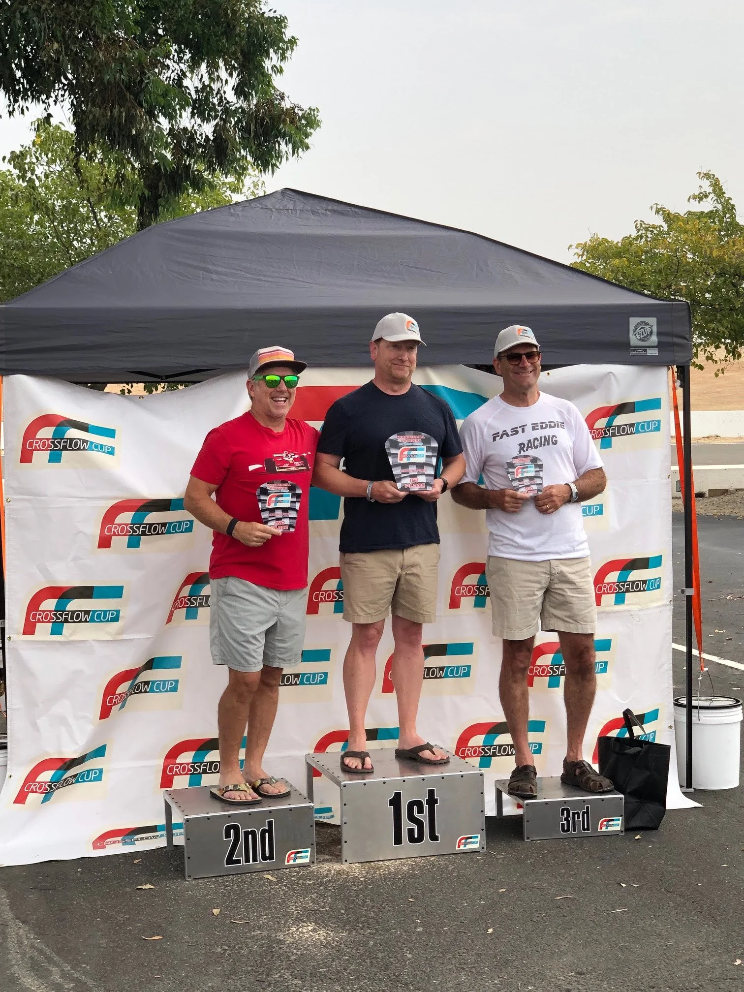 Results and News — A Historic Formula Ford ChampionshipA Historic ...