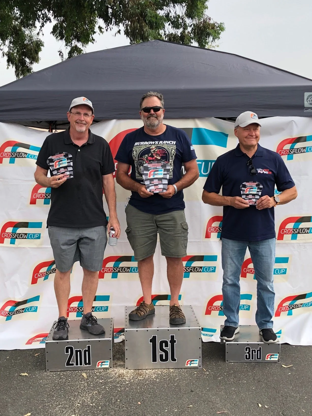 Results and News — A Historic Formula Ford ChampionshipA Historic ...