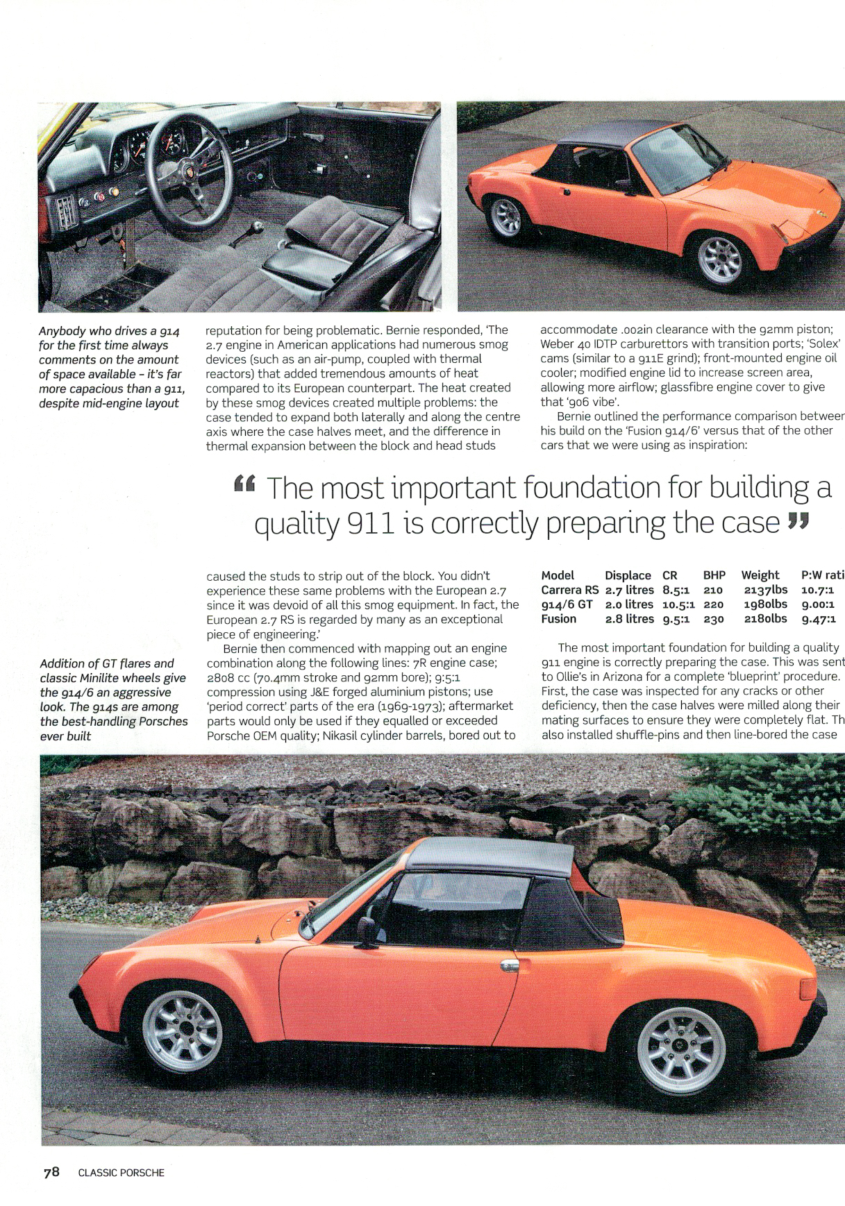 1973 Porsche 914-6 GT Tribute — Northwest European