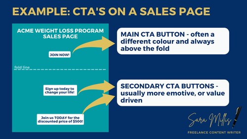 CTA: What is it and how to use it effectively in your marketing