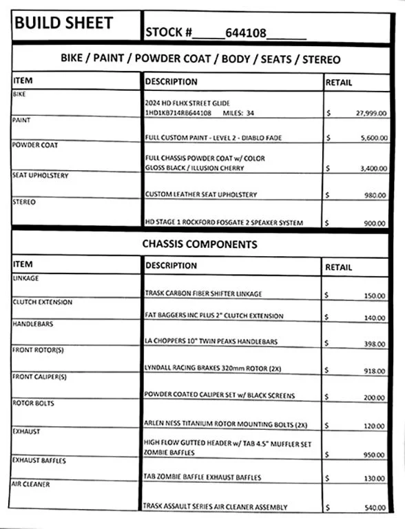 2024 HARLEY-DAVIDSON STREET GLIDE - FOUNDATION SERIES CUSTOM - RED FADE ...