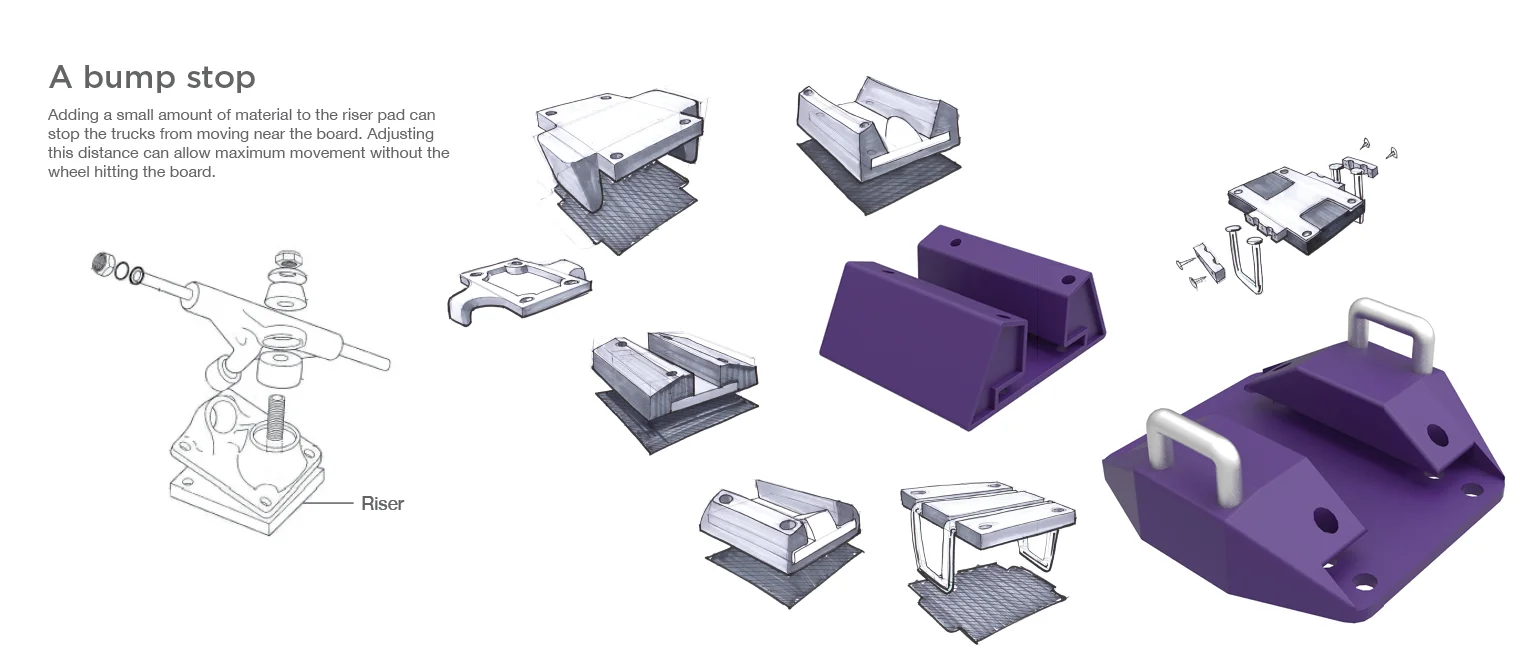 Floe — Conor Kusich