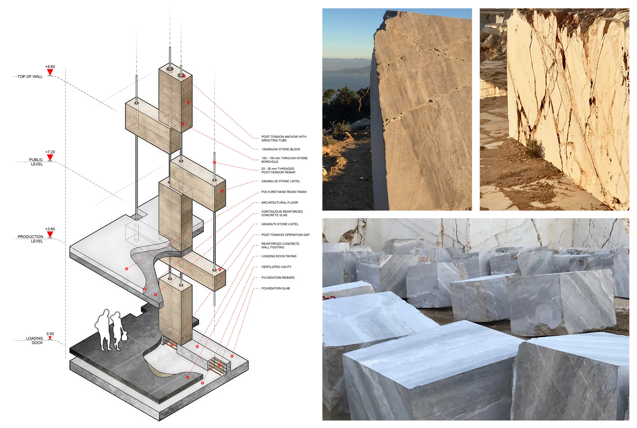 Olive Oil Mill — TEKE Architects Office