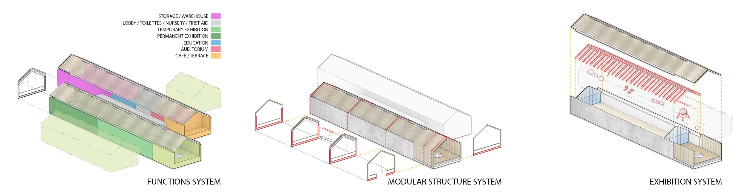 Science Center — TEKE Architects Office
