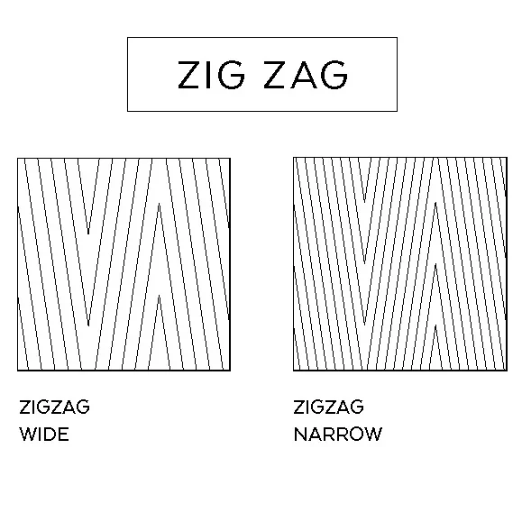 New Prisma 2019 - Part 1 — Bella Moulding Blog