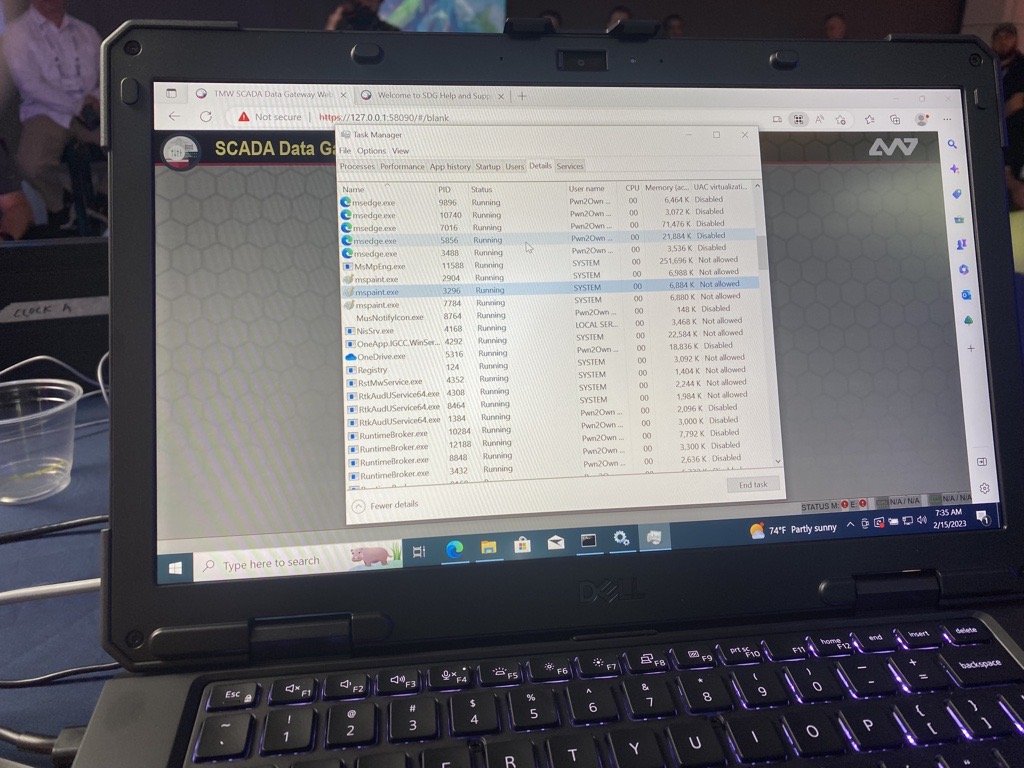 Zero Day Initiative — Pwn2Own Miami 2023 - Day Two Results