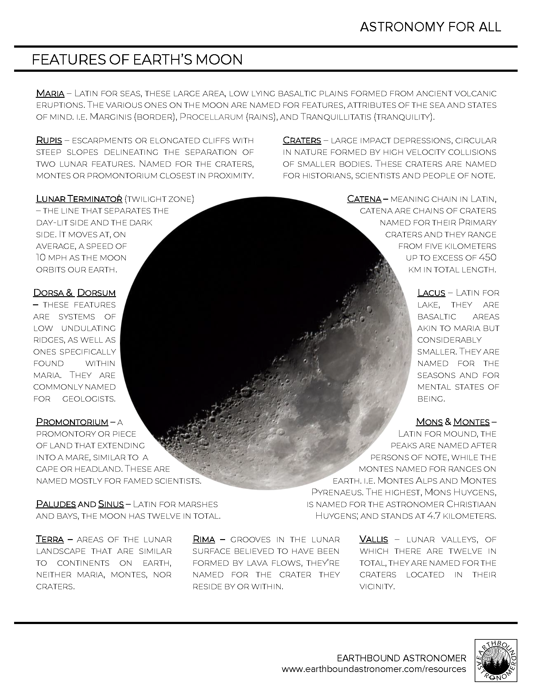Documents — EARTHBOUND ASTRONOMER