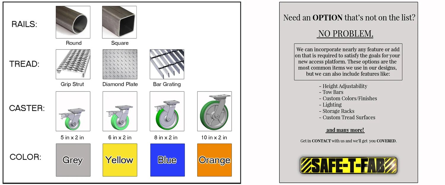 Mobile Work Platforms — SAFE-T-FAB