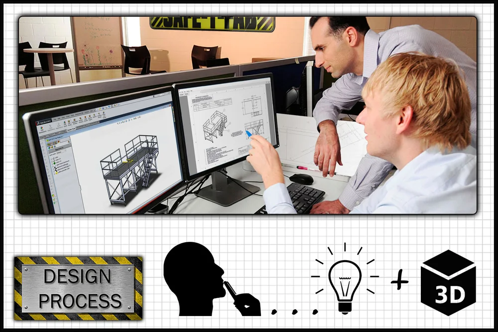 Custom Work Platforms