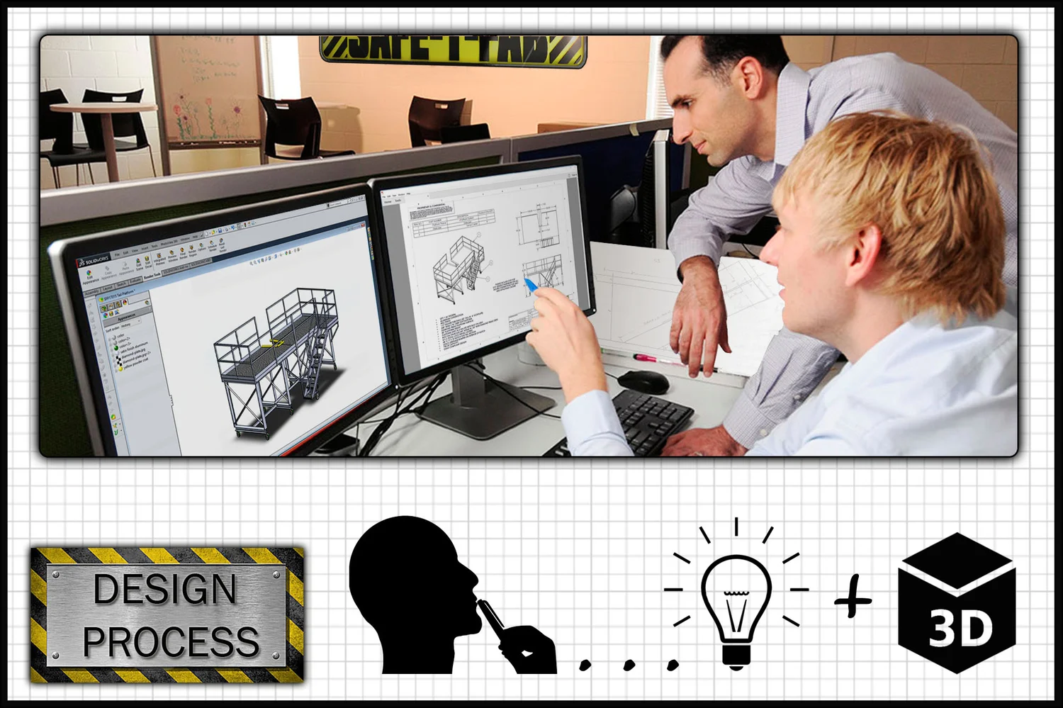 Custom Work Platforms