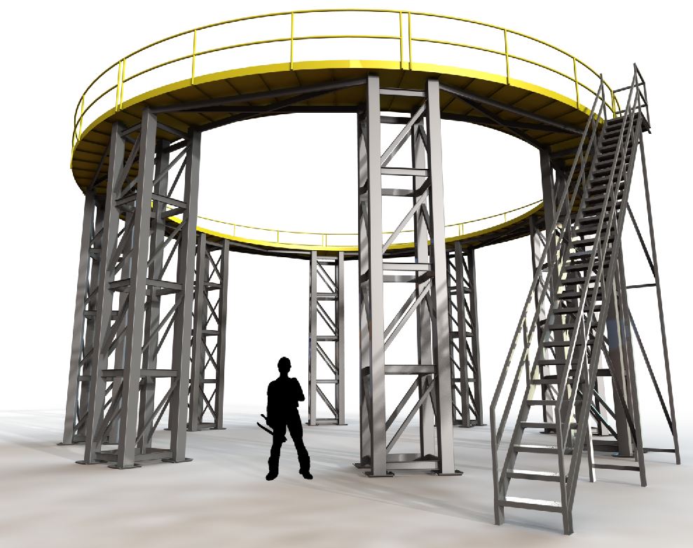 Custom Work Platforms