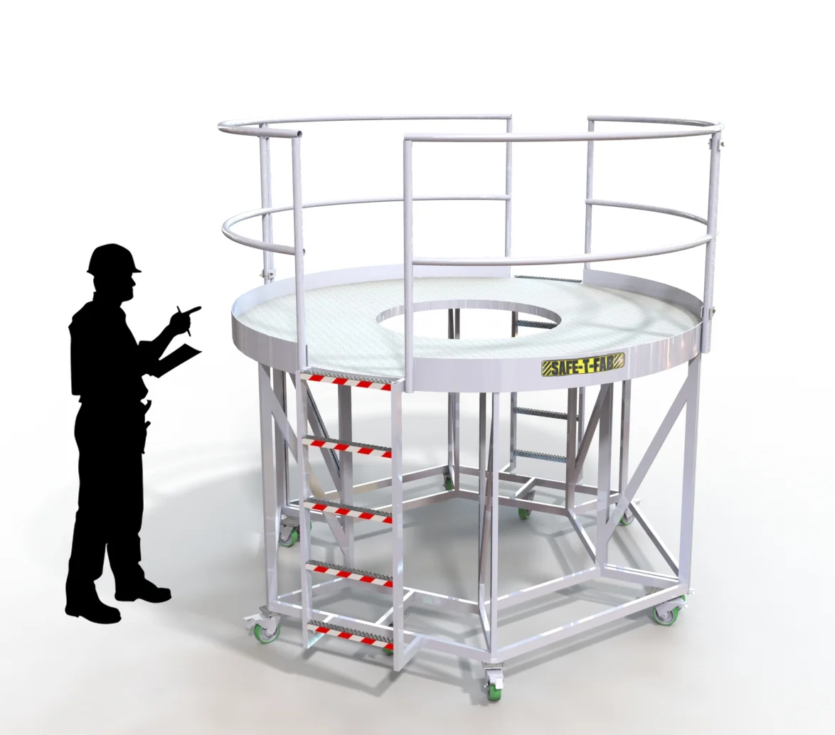 Mobile Work Platforms — SAFE-T-FAB