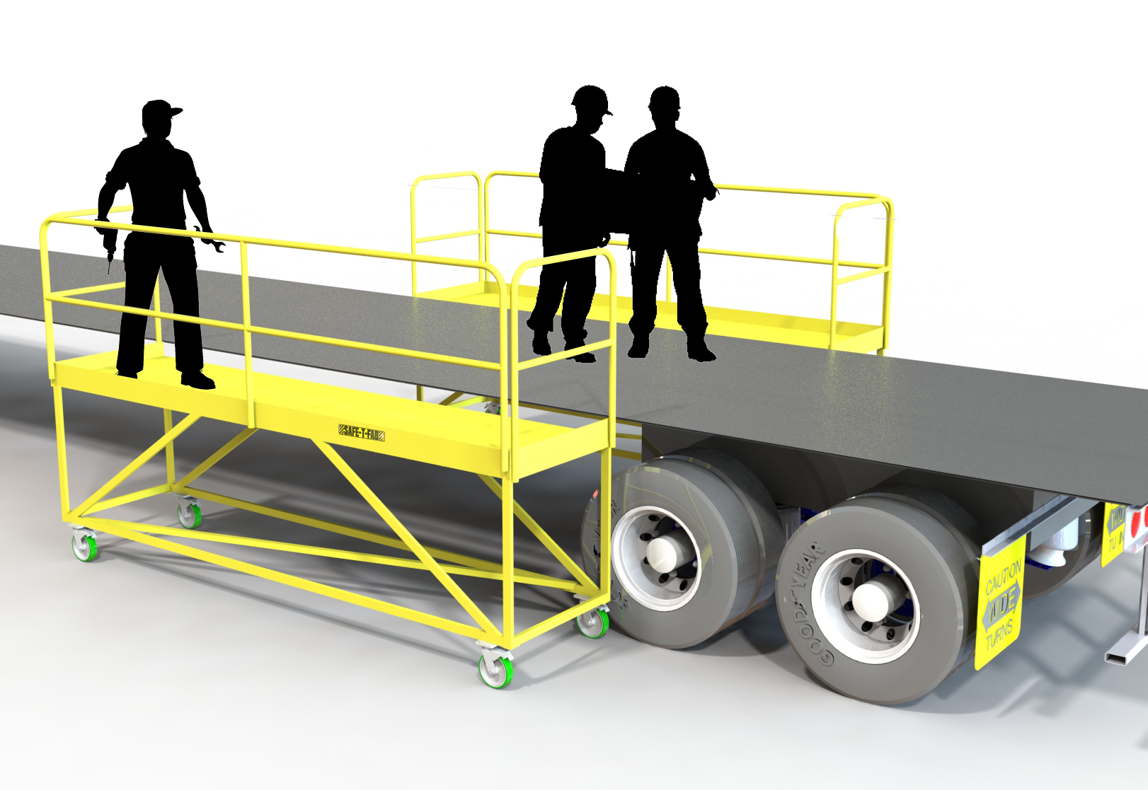 Mobile Work Platforms — SAFE-T-FAB