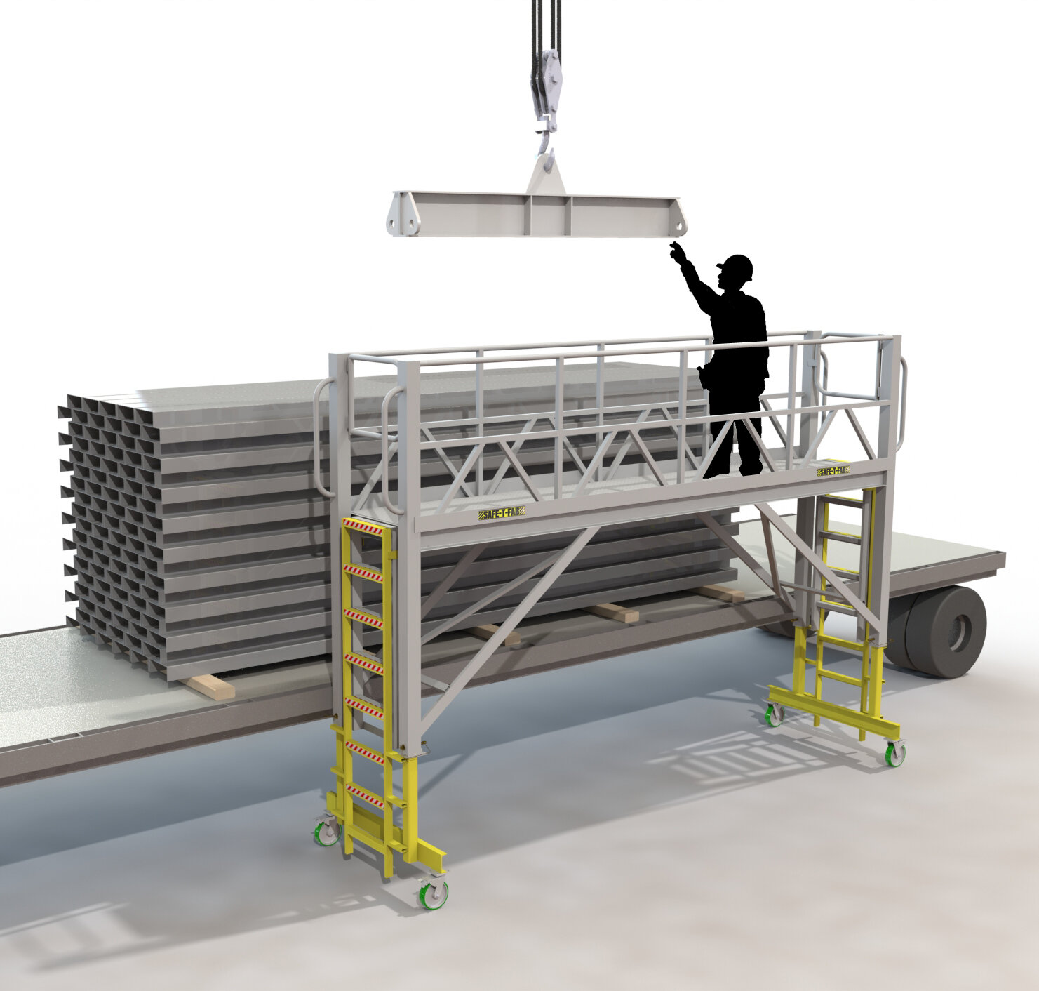 Mobile Work Platforms — SAFE-T-FAB