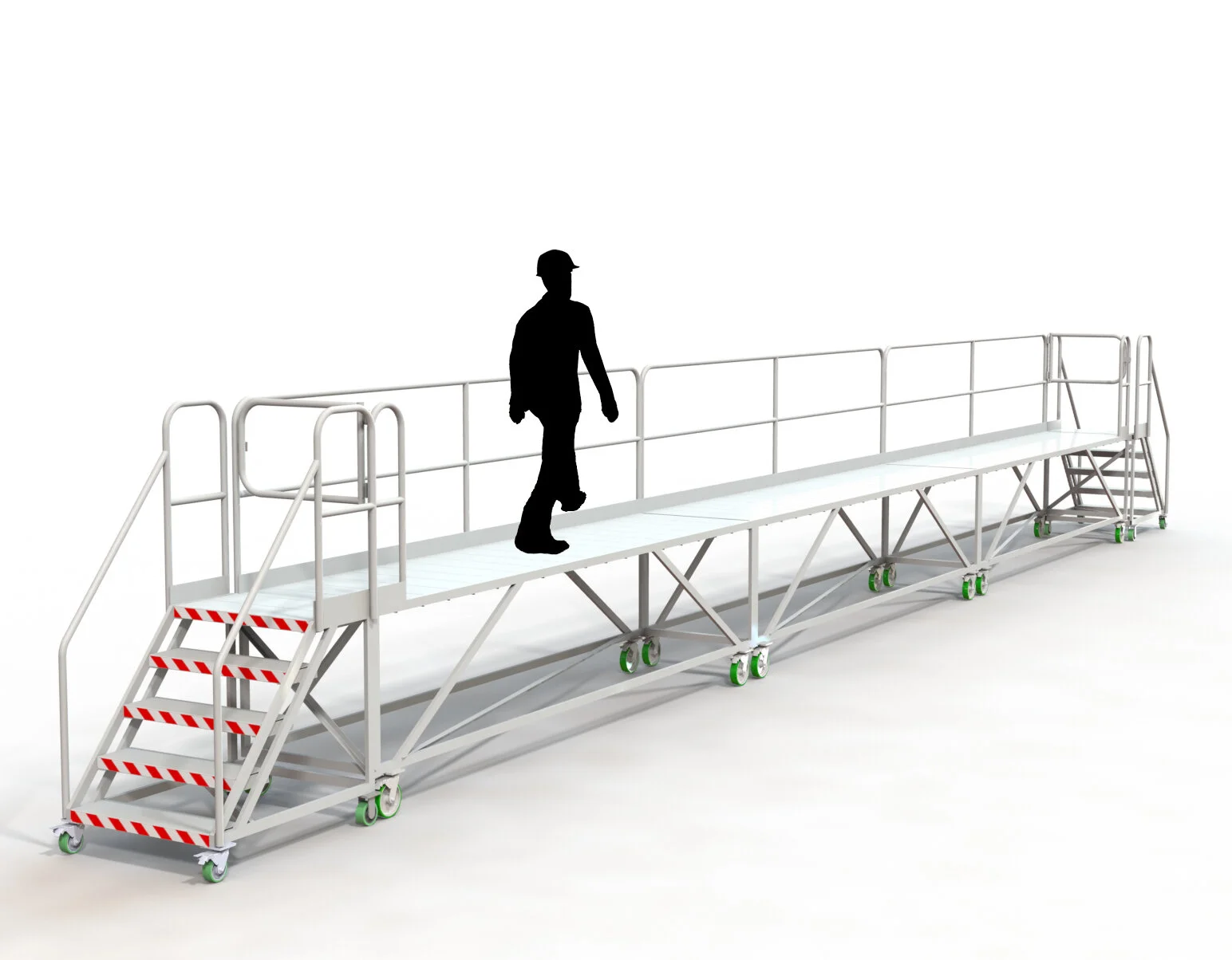 Mobile Work Platforms — SAFE-T-FAB