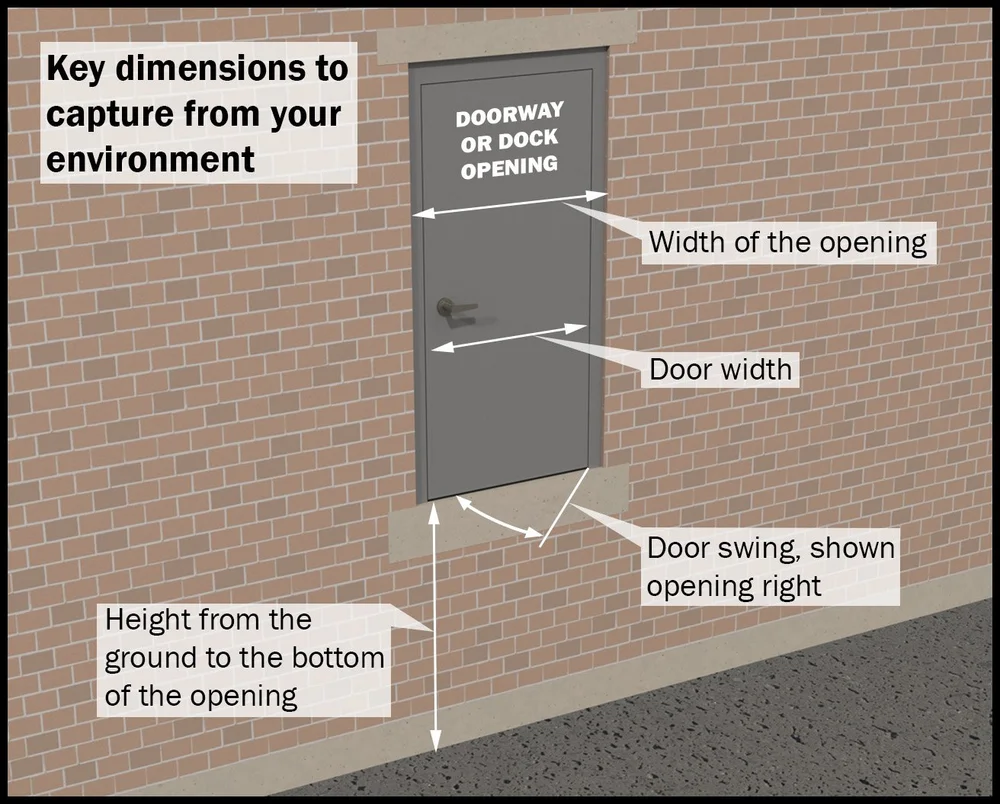 Loading Dock Stair Form — SAFE-T-FAB