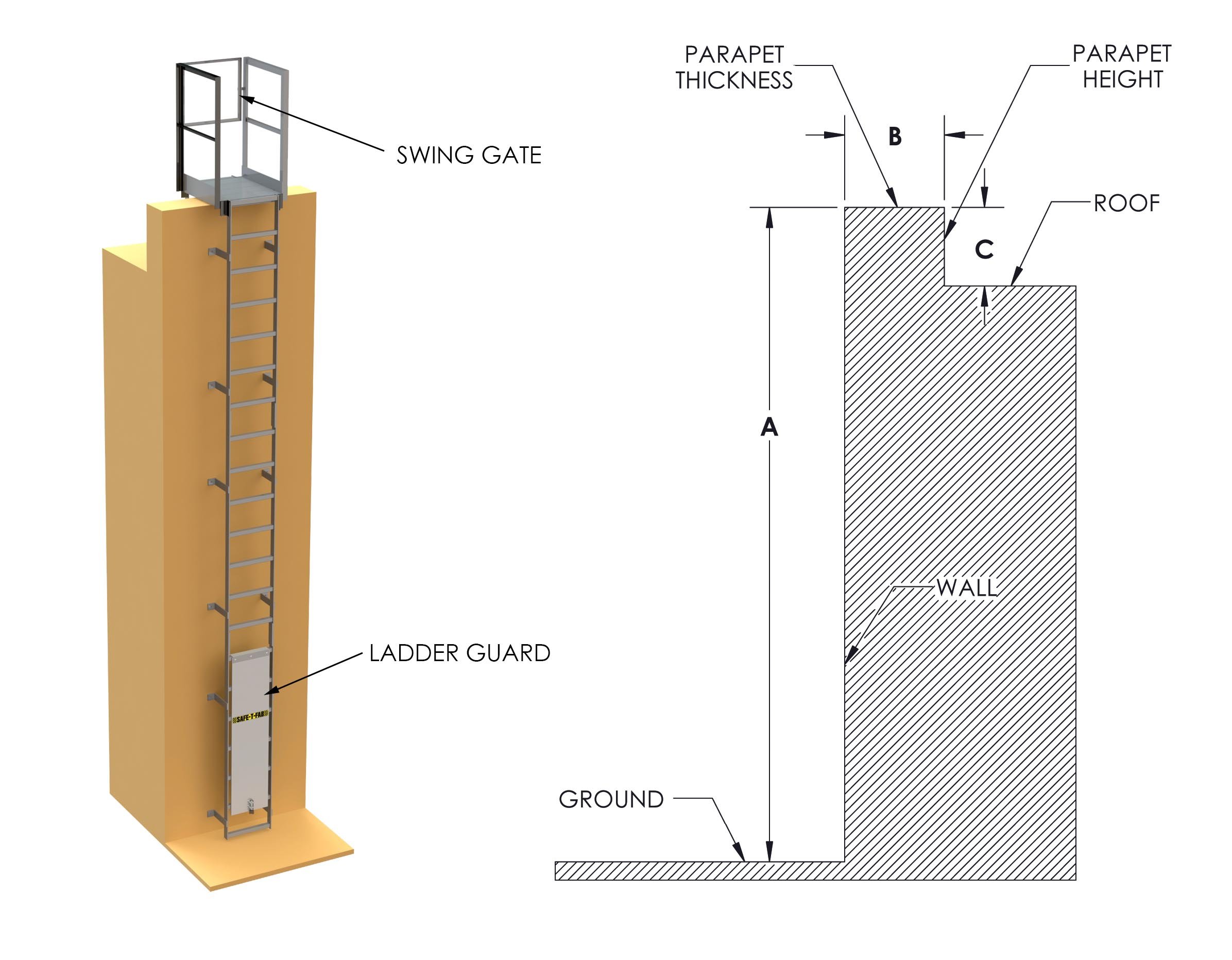 Fixed Ladder Form — SAFE-T-FAB