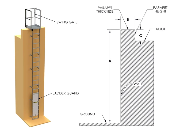 Fixed Ladder Form — SAFE-T-FAB