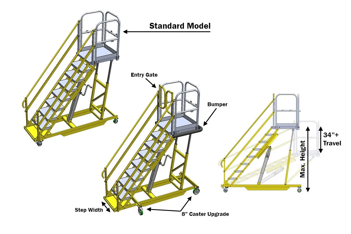 Adjustable Height Stair Form — SAFE-T-FAB