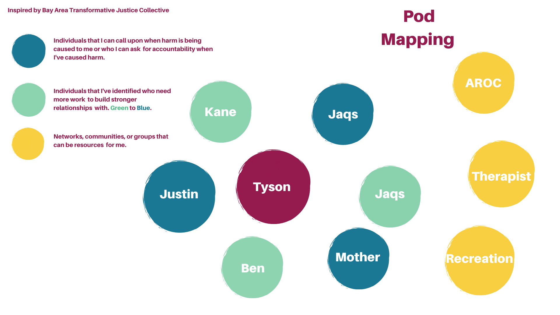 Reflections on How Do We Build Safe(r) Communities? — CDLI