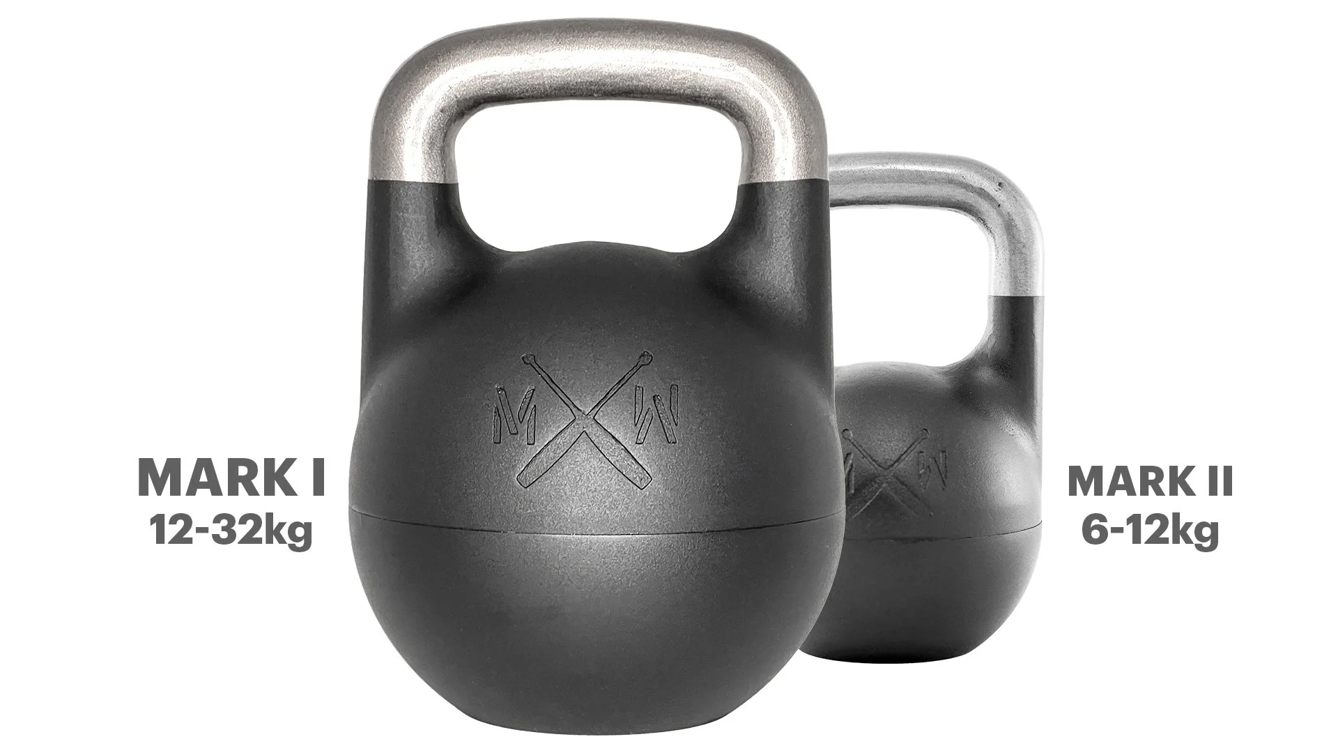Kettlebell-Adj — Wildman Athletica
