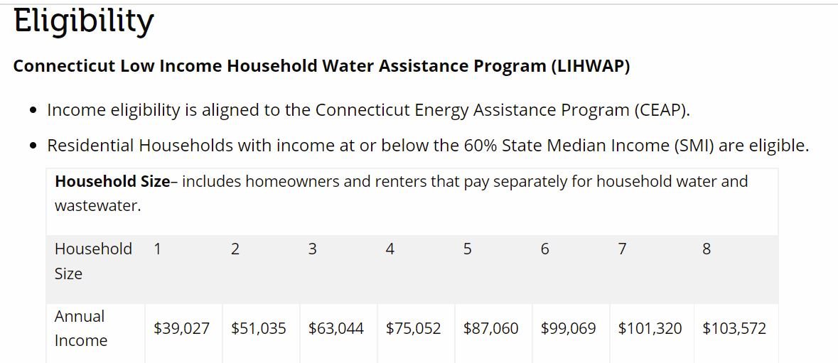Energy Assistance — COMMUNITY ACTION AGENCY OF NEW HAVEN