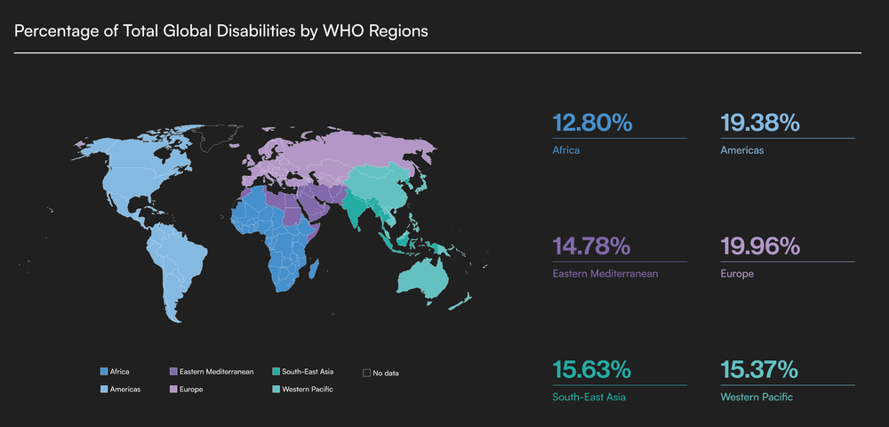 World Health Organization (WHO) — Viz for Social Good