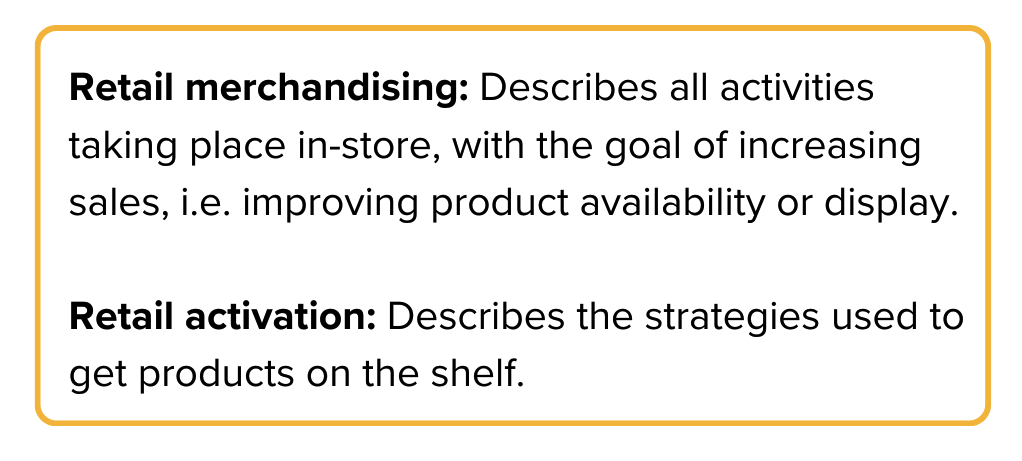 The Power of Data-Driven Retail Strategies: Insights from a Sales VP ...